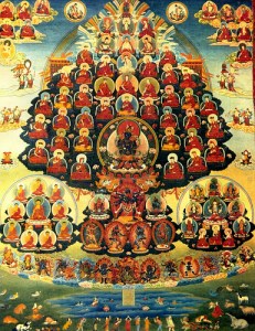 mahamudra | Ganachakra