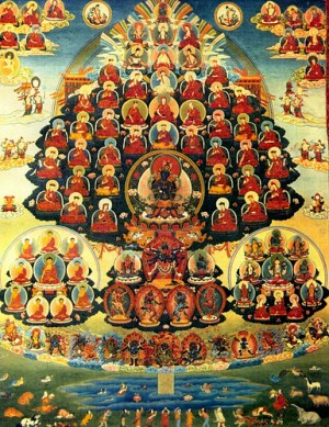 karma | Ganachakra
